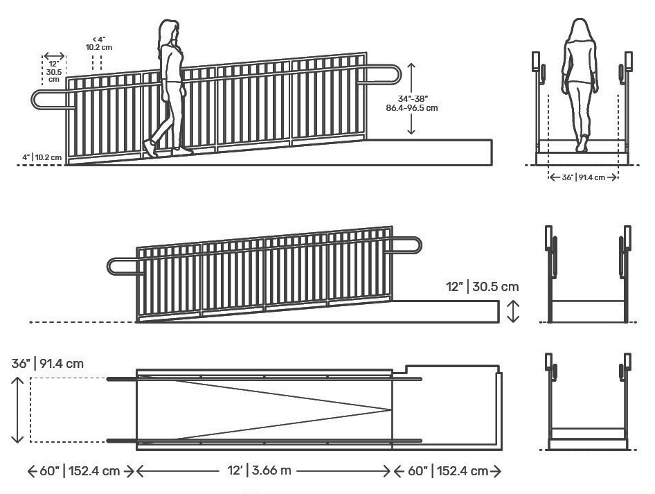 ADA-Expert P2 Input – ADA-Expert, Inc.
